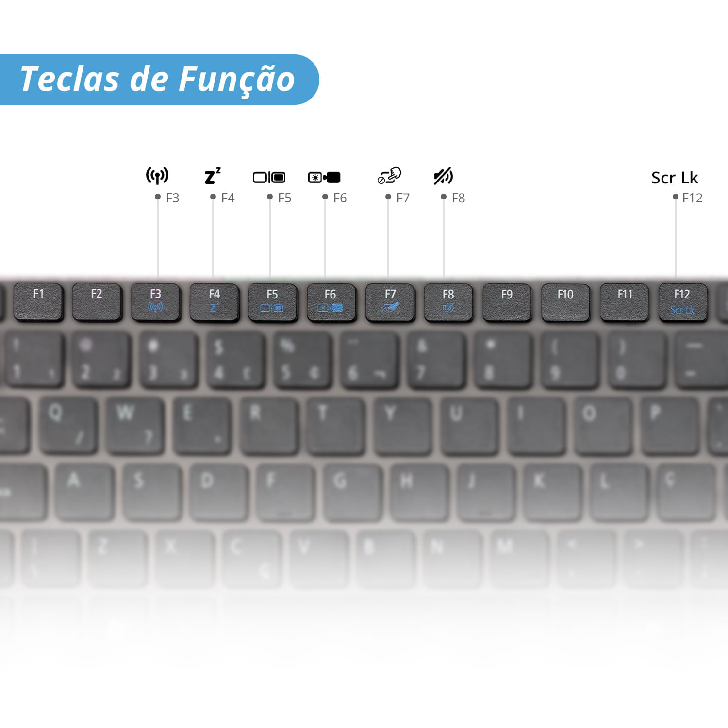 Teclado para Notebook Gateway NE71b - BB Baterias